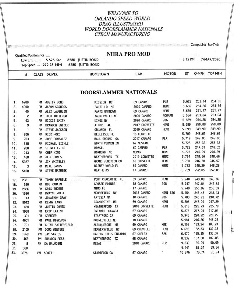 Woken USA 6-17 March 2020